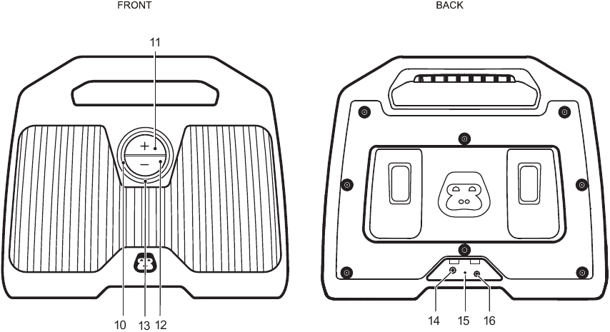 G-PROJECT G-850 G-Boom 3 Wireless Bluetooth Boombox Speaker Manual ...
