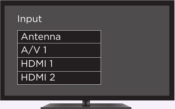 Roku Ultra - Streaming Device Quick Start Guide | ManualsLib