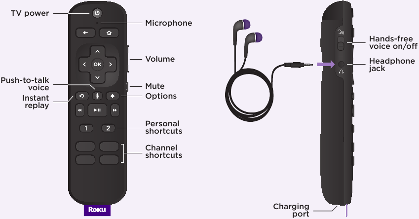 Roku Ultra - Streaming Device Quick Start Guide | ManualsLib