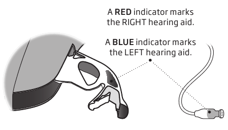 Oticon Engage miniRITE - Hearing Aid Instructions For Use | ManualsLib