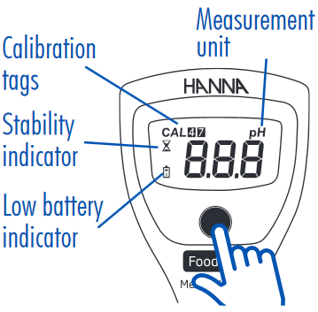 HANNA instruments HI981036 - Meat PH Tester Manual | ManualsLib