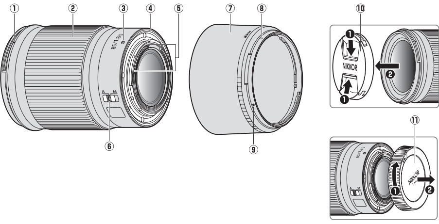Nikon NIKKOR Z 85mm f/1.8 S - Camera Lens Manual and Review | ManualsLib