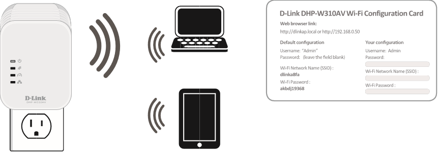 D-Link DHP-W311AV - PowerLine AV 500 Wireless Extender Kit Quick ...