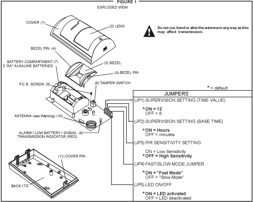 Paradox Omnia OMN-PMD1 - Wireless Motion Detector Manual | ManualsLib