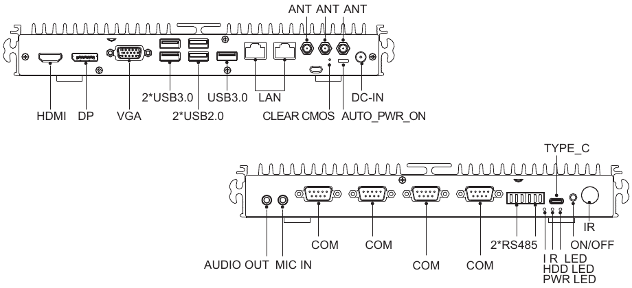 Giada Mini PC F302 Series Quick Installation Guide | ManualsLib