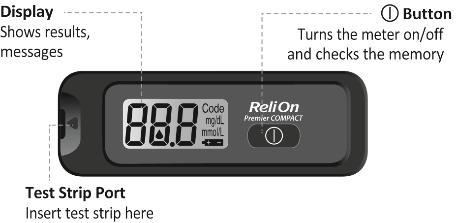 ReliOn Premier Compact GM505VAA - Blood Glucose Monitoring System ...
