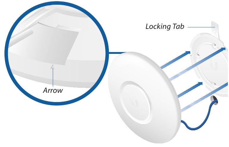 Ubiquiti UniFi AP AC LITE (UAP-AC-LITE) Quick Start Guide | ManualsLib