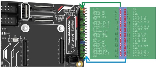 BIGTREETECH CB1 Manual | ManualsLib