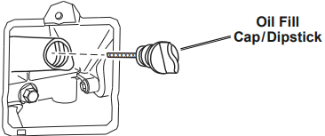 Predator 3500 Watt Portable Inverter Generator Manual | ManualsLib
