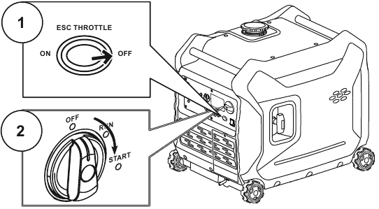 Predator 3500 Watt Portable Inverter Generator Manual | ManualsLib