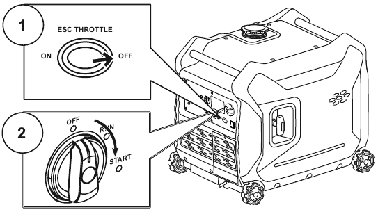 Predator 3500 Watt Portable Inverter Generator Manual | ManualsLib