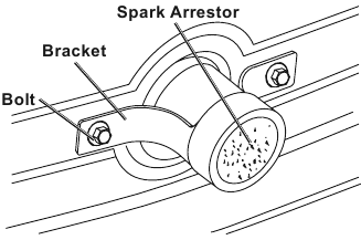 Predator 3500 Watt Portable Inverter Generator Manual | ManualsLib