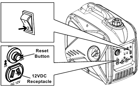 Predator 2000 Watt Inverter Generator Manual | ManualsLib
