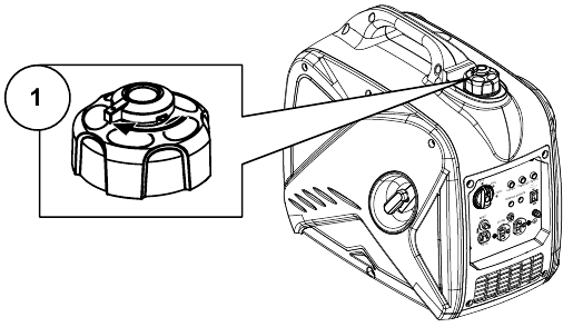 Predator 2000 Watt Inverter Generator Manual | ManualsLib
