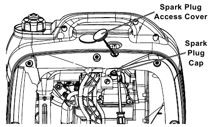Predator 2000 Watt Inverter Generator Manual | ManualsLib