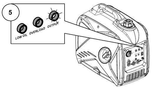 Predator 2000 Watt Inverter Generator Manual | ManualsLib
