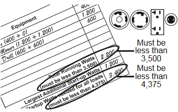 Predator 4375 Watt Portable Generator Manual | ManualsLib