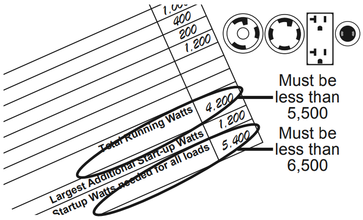 Predator 6500 Watt Inverter Generator Manual | ManualsLib