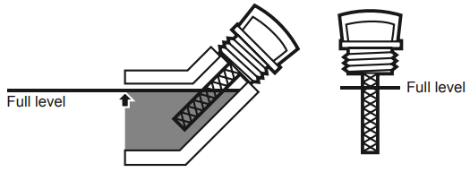 Predator 6500 Watt Inverter Generator Manual | ManualsLib