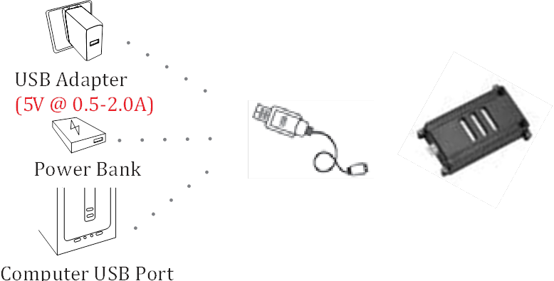 DEERC DE51 Remote Control Helicopter Manual | ManualsLib