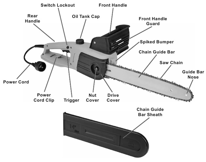 Portland 64497 - Electric 14" Chain Saw Manual | ManualsLib