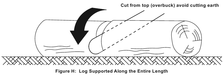 Portland 64497 - Electric 14" Chain Saw Manual | ManualsLib