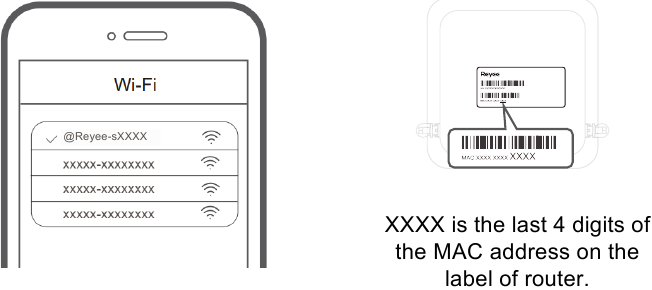 Reyee RG-E5 - Mesh Router Manual | ManualsLib