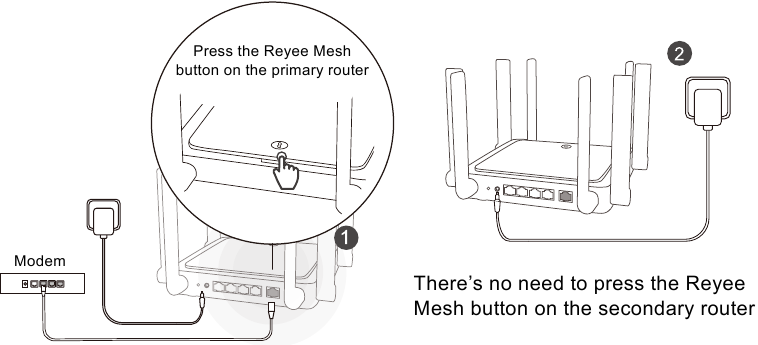 Reyee RG-E5 - Mesh Router Manual | ManualsLib