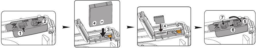 Kodak PIXPRO WPZ2 - Digital Camera Quick Start Guide | ManualsLib