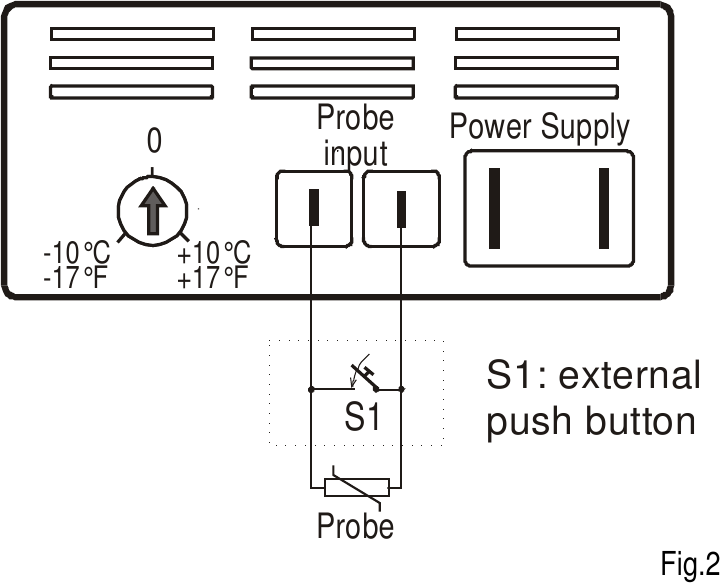 Emerson Dixell XT11S - Electronic Digital Thermometer Manual | ManualsLib