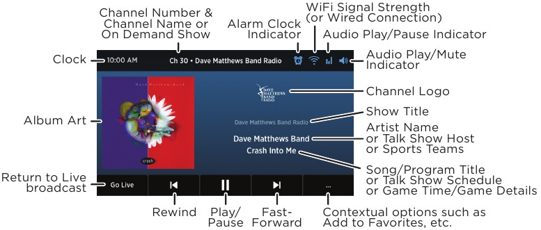 SiriusXM TTR3 - Sound Station Quick Start Guide | ManualsLib