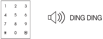 Samsung SHS-H505 - Digital Door Lock Manual | ManualsLib