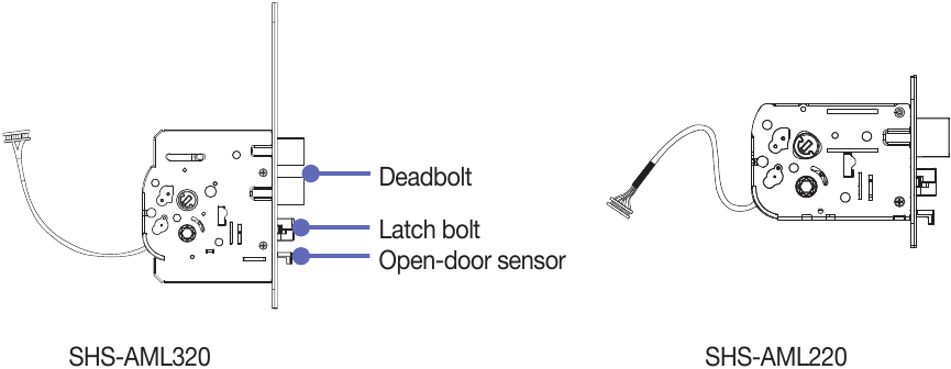 Samsung SHS-H505 - Digital Door Lock Manual | ManualsLib