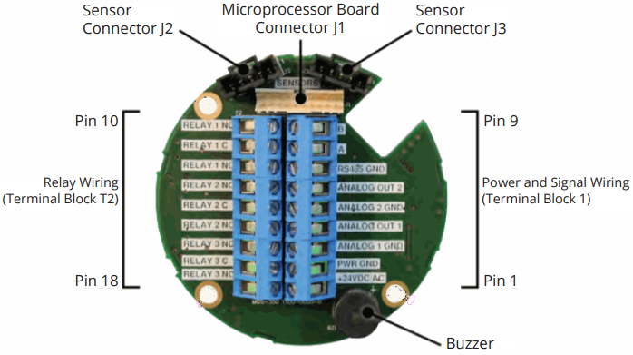 Bacharach MGS-550 - Dual Sensor Gas Detector Quick Start Guide | ManualsLib