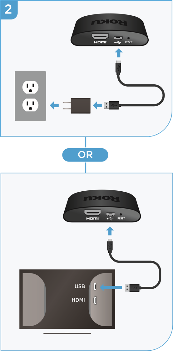 Roku Express+ Streaming Media Player Quick Start Guide | ManualsLib