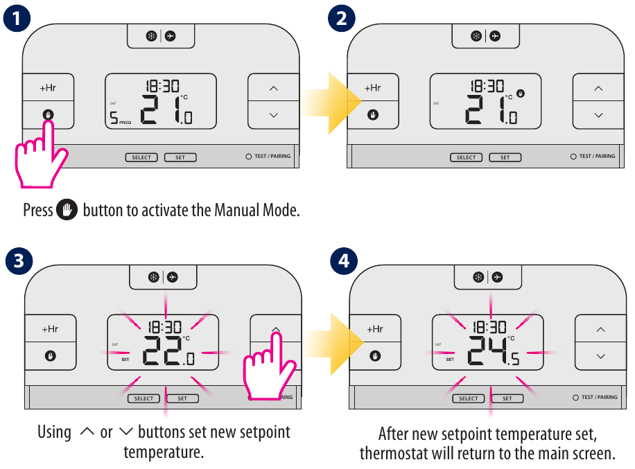 Salus Controls RT510+, RT510TX+, RT510RF+ Thermostat Quick Guide | ManualsLib