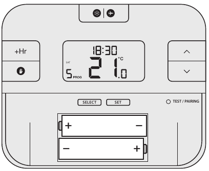 Salus Controls RT510+, RT510TX+, RT510RF+ Thermostat Quick Guide ...