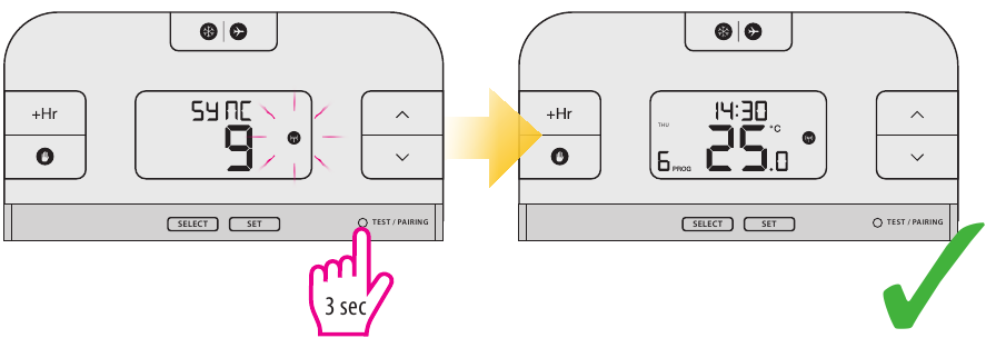 Salus Controls RT510+, RT510TX+, RT510RF+ Thermostat Quick Guide ...