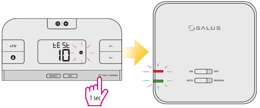 Salus Controls RT510+, RT510TX+, RT510RF+ Thermostat Quick Guide ...