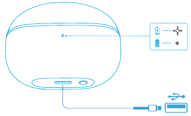 Soundcore Life Note 3i, A3983, A3983L, A3983R Quick Start | ManualsLib