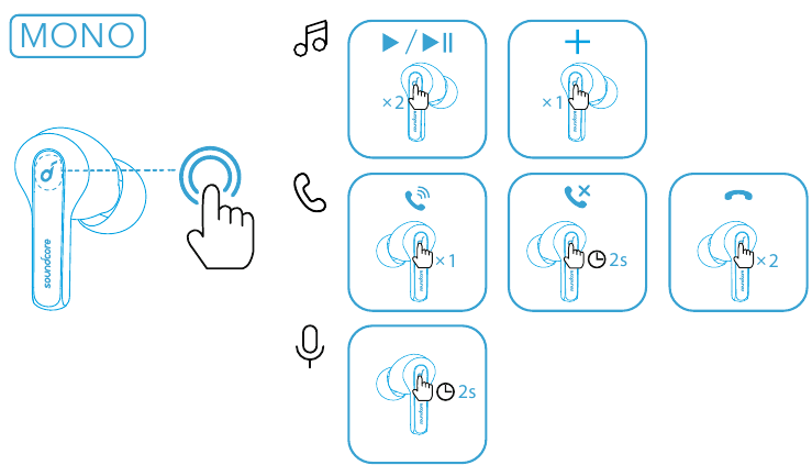 Soundcore Life Note C Manual
