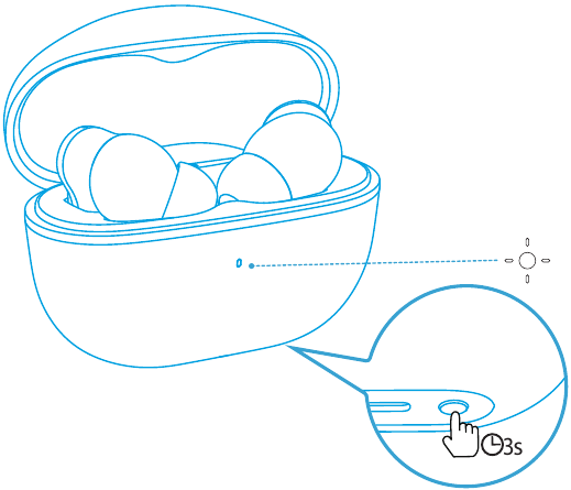 Soundcore Life Note 3i, A3983, A3983L, A3983R Quick Start | ManualsLib