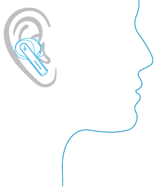 Soundcore Life Note 3i, A3983, A3983L, A3983R Quick Start | ManualsLib