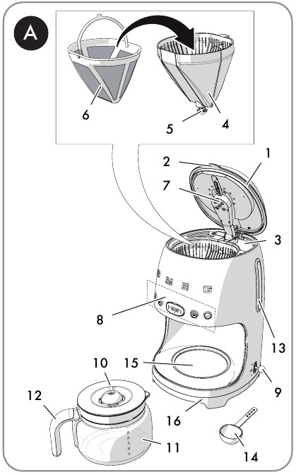 Smeg DCF02 Drip Coffee Machine Manual | ManualsLib