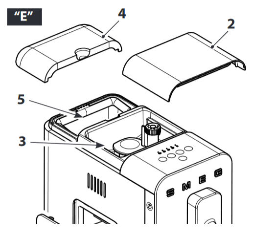 Smeg BCC02 Bean to Cup Coffee Machine Manual | ManualsLib