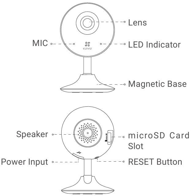 EZVIZ C1C Indoor Cube Camera Manual | ManualsLib