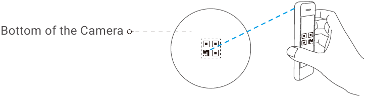 EZVIZ C1C Indoor Cube Camera Manual | ManualsLib
