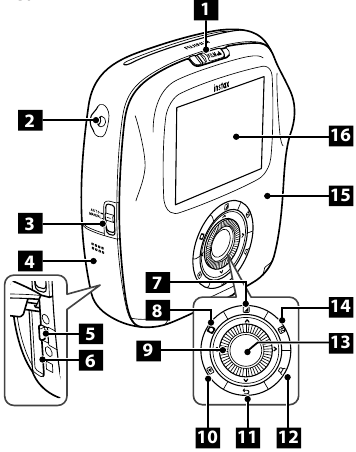 Fujifilm INSTAX SQUARE SQ10 Instant Camera Manual | ManualsLib