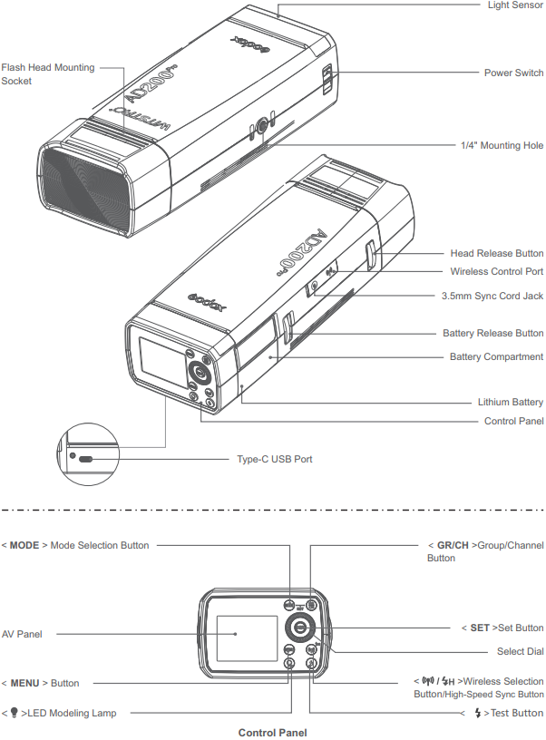 Godox AD200 PRO Pocket Flash Manual | ManualsLib