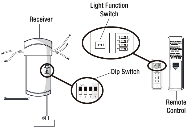 HAMPTON BAY Ceiling Fan Remote Control 99432 Manual | ManualsLib